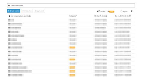 Custom S Buckets In Jira Team Secrets