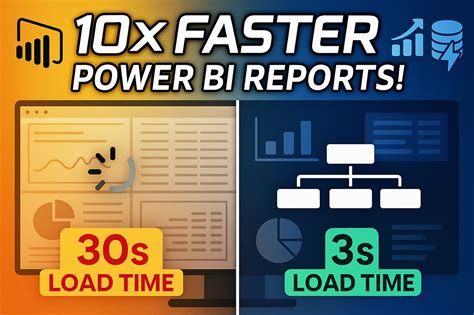 How To Run Python Scripts And Create Visuals With Power Bi By