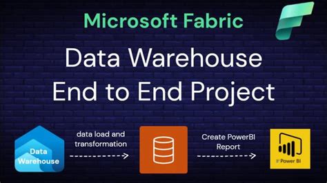 How To Use Microsoft Fabric Data Warehouse Vishnu Chaudhary Posted On The Topic Linkedin