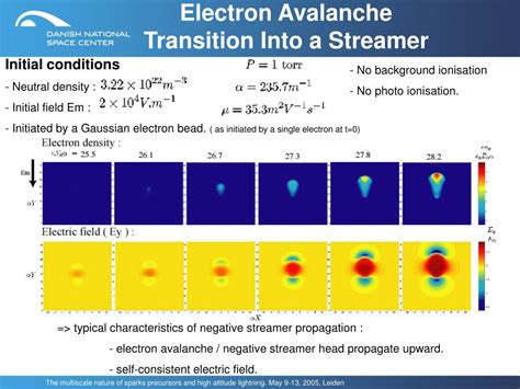Ppt Simulation Of Streamer Propagation Using A Pic Mcc Code Application To Sprite Discharges