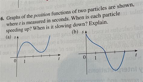 solved 6 graphs of the position functions of two particles are shown