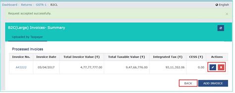 Gst Return Filing Process For E Commerce Operators