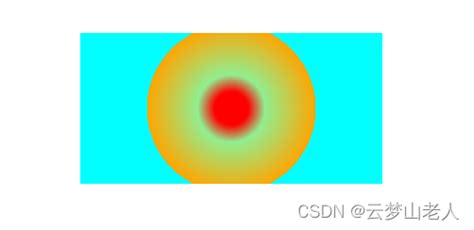 Css学习之线性渐变linear Gradient和径向渐变radial Gradientcss Linear Gradient 工具 Csdn博客
