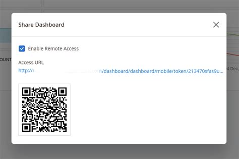 Magento 2 Dashboard Extension User Guide