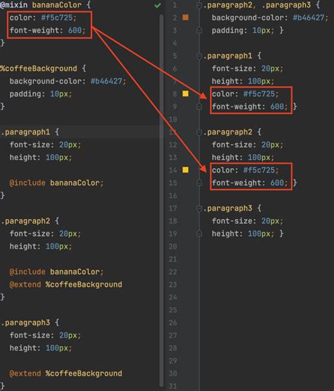 Difference Between Mixin And Placeholder In SASS DEV Community