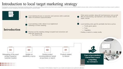 Target Marketing Techniques Introduction To Local Target Marketing Strategy