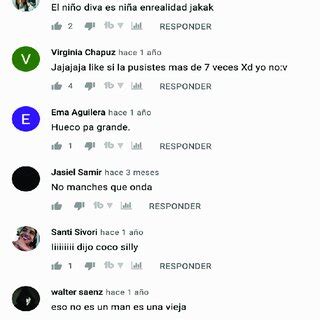 Comentarios Sexistas Emitidos Tras Video Burlesco Creado Y Publicado En Download Scientific