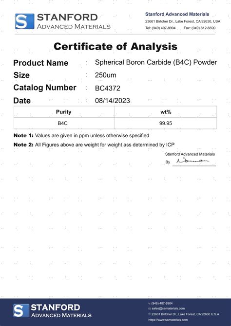 Spherical Boron Carbide B4c Powder Supplier Stanford Advanced Materials
