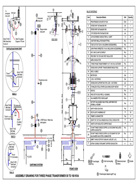 Grounding System Assembly Seng Pascal Pdf