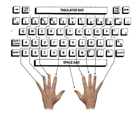 Computer Basic Skills Typing Lessons Exercises Bestlearntyping 1