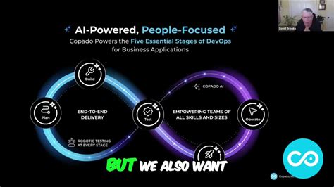 ted elliott on linkedin devops aiindevops teamempowerment softwaretesting techinnovation…