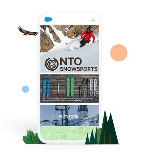 Meet Salesforce Marketing Cloud