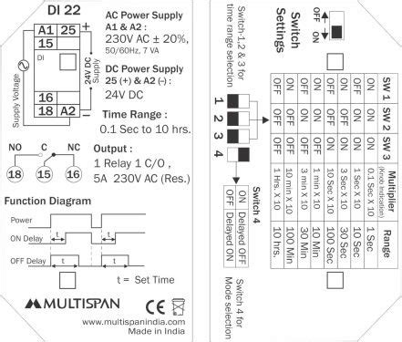 Buy Delay Timer Relay Multirange 0 1 Sec To 10 Hour 1 Relay O P DI 22 Multispan GoSwitchgear