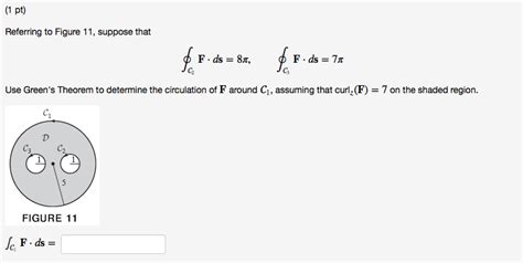 Solved Referring To Figure Suppose That Use Green S Chegg
