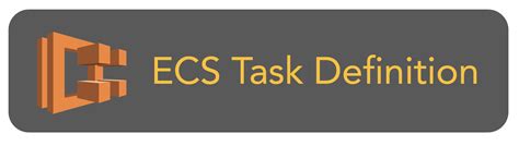 demystifying aws ecs task definition part 1