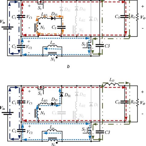 Key Waveforms Of The Proposed Push Pull Converter Download