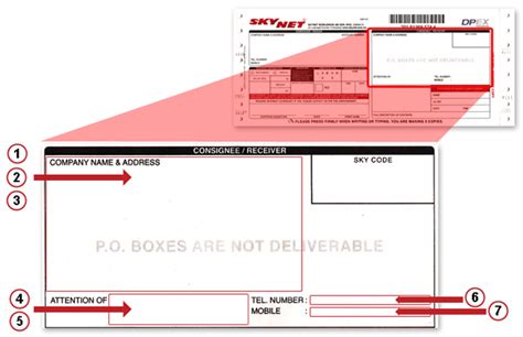 Skynet Guide To Fill Awb