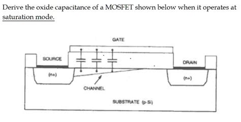 SOLVED How To Derive The Oxide Capacitance Of A MOSFET I Need Every Step Of Solution Thanks
