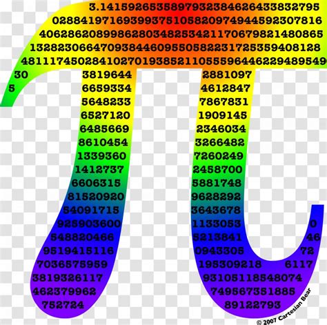 Pi Day Circle Circumference Numerical Digit Approximation Symbol File Transparent PNG