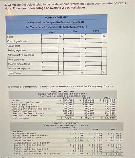 Solved 2 Complete The Below Table To Calculate Solutioninn