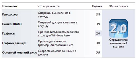 WASP.kz - Статьи: ASUS V9520 Magic/T - это GeForce FX 5200, видеокарта ...