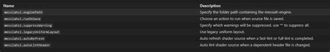 No Settings Found Issue Microsoft Vscode GitHub