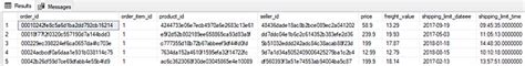 github tolamoye olist e commerce data analysis this github