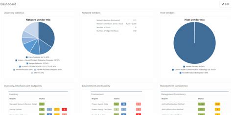 IP Fabric 3 1 0 Adds Viewbuilder Firepower Support And More IP Fabric
