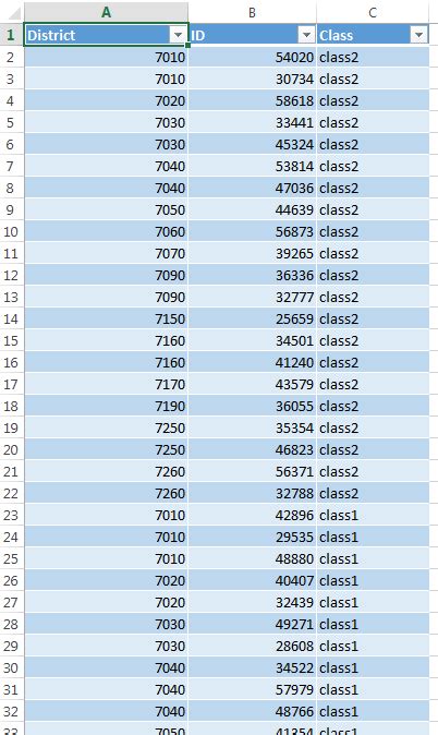 Excel Is It Possbile To Create An Collection Of Arrays In Vba Stack Overflow