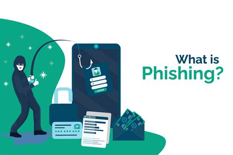 Password Protection Detecting And Preventing Phishing Attacks Relypas