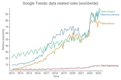Pawel Jastrzebski On Linkedin Pawel Jastrzebski 🇵🇱 🇬🇧 On Twitter