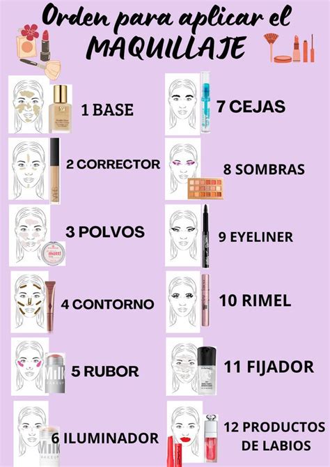 Pin De Mirtha Medalla En Maquillaje Tutorial De Maquillaje Como