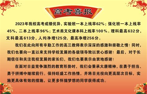 2023年高考喜报