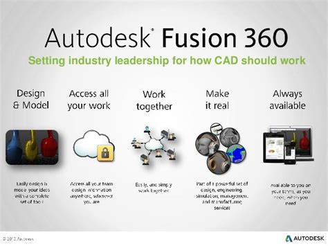 Autodesk Fusion 360 The Power Of Cad In The Cloud