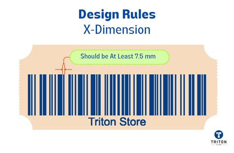 Understanding The Basics Of Code 128 Barcodes