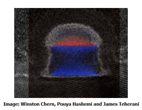 Germanium p Type Transistor Boasts Highest Ever âCarrier Mobilityâ News