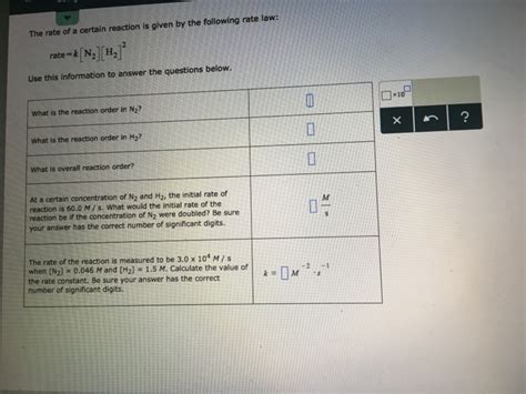 Solved The Rate Of A Certain Reaction Is Given By The