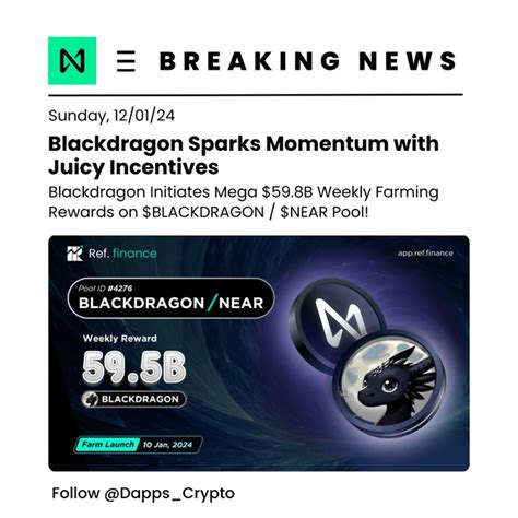 Polkastation R Blockchainchat