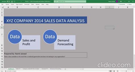 namit jaiswal cii scmpro on linkedin datavisualization data