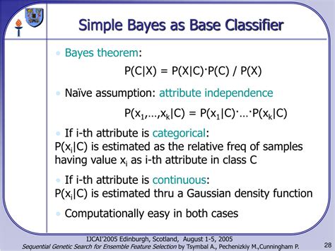 Ppt Sequential Genetic Search For Ensemble Feature Selection Powerpoint Presentation Id 9726454