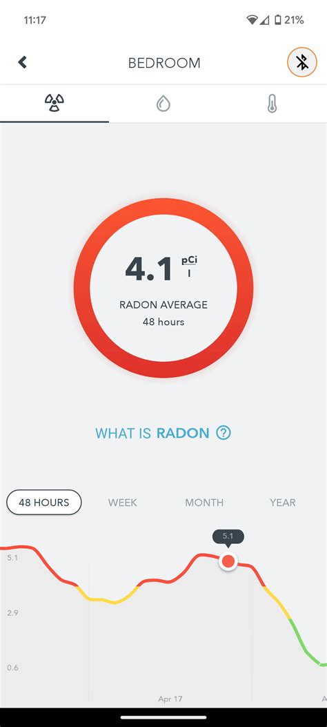 Radon Mitigation System Was Installed Yesterday R Radon