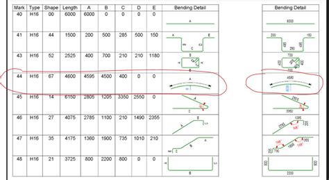 Rebar Schedule Of Arc Rebar With 2 Different Radius Autodesk Community