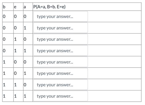 Solved Intro To Artificial Intelligence Bayes Nets For