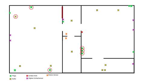 Bad Zigbee Connectivity How To Improve Zigbee Home Assistant Community