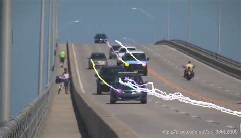 Python Opencv光流追踪 Opencv光流法原理mob6454cc78d412的技术博客51cto博客