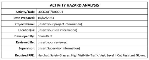 Ahajsa Lock Out Tag Out Loto Yellowknife Safety