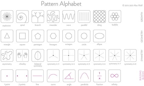 Funding Friday Pattern Alphabet Cards For Exploring Nature AVC