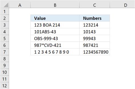 How To Extract Numbers From A Cell Value