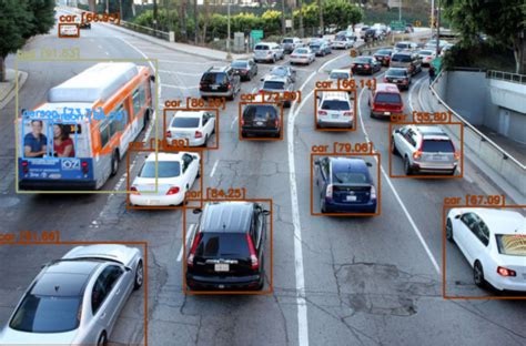 Smart Vehicle Counting And Alert System Government Innovation Lab