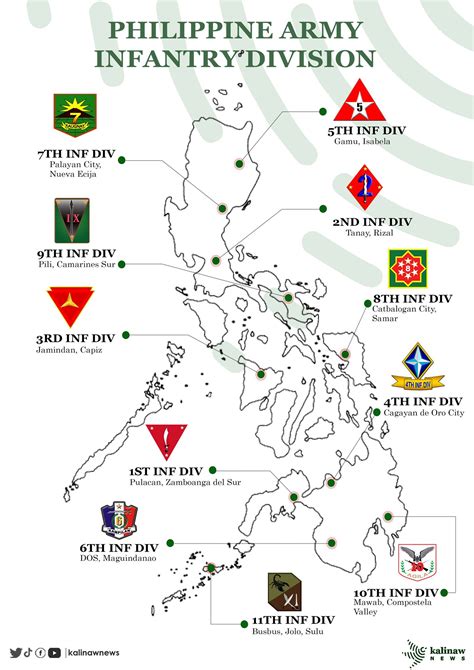 Kalinaw News Where Is Your Philippine Army Infantry Facebook